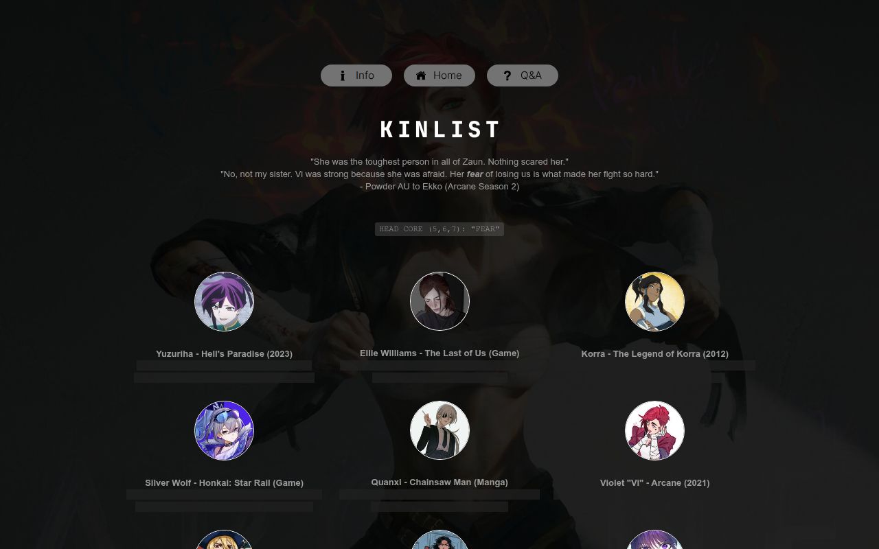 Nath's Typology Page